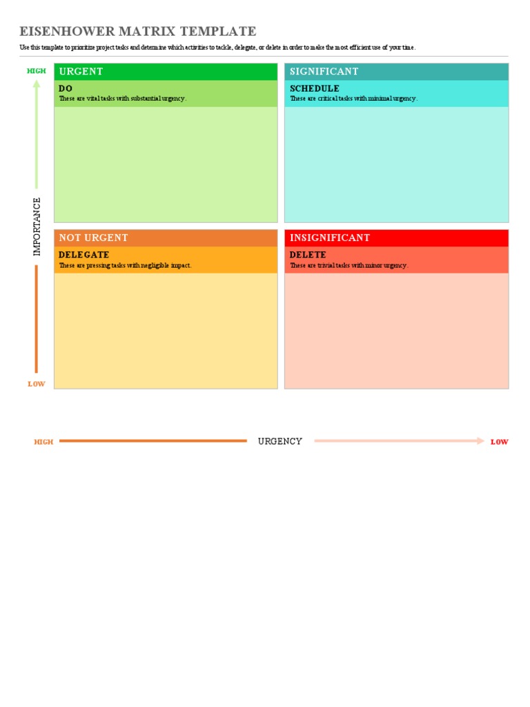 IC Eisenhower Matrix 11625 | PDF | Time Management | Professional Skills