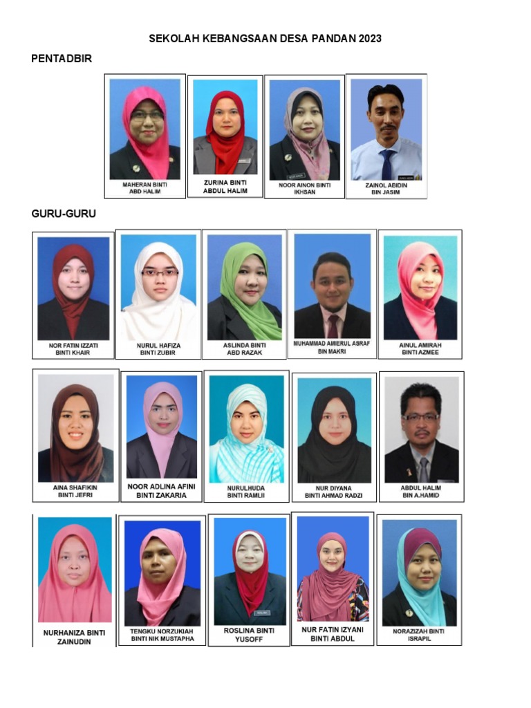 Gambar Guru Staff SKDP 2023 | PDF