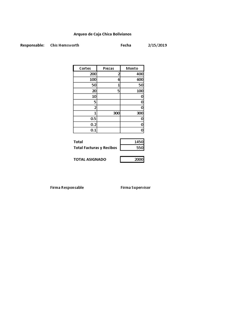 Arqueo de Caja Chica | PDF