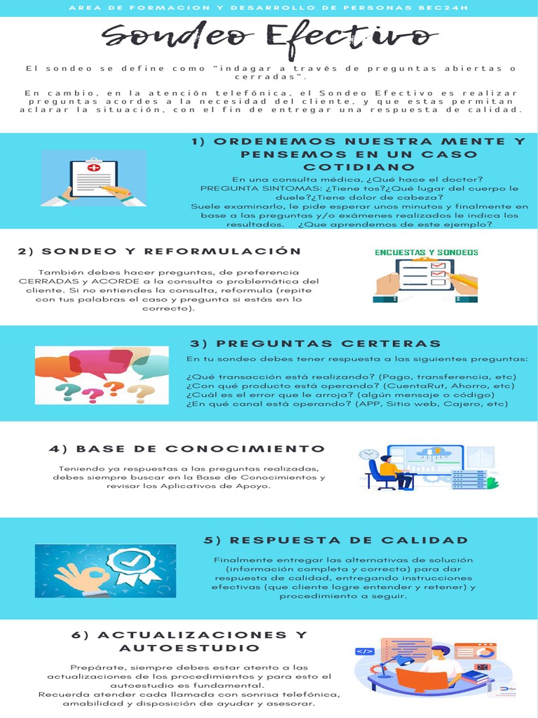 Qué Es Sondeo Efectivo | PDF | Ciencia cognitiva