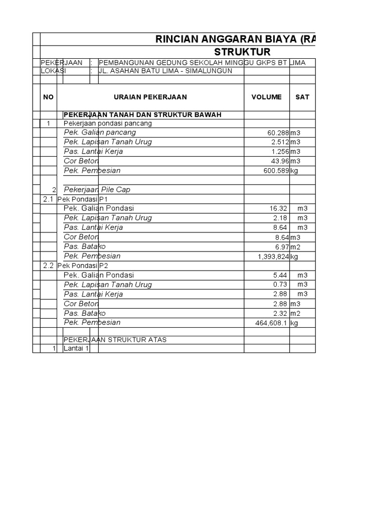 Rincian Anggaran Biaya (Rab) Struktur: NO Uraian Pekerjaan SAT ...