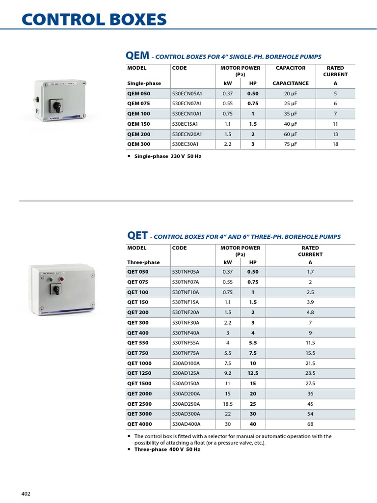 Pedrollo Control Boxes | PDF | Switch | Components