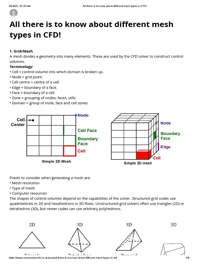 Mesh Types You All Must Know in CFD | PDF | Applied Mathematics | Geometry