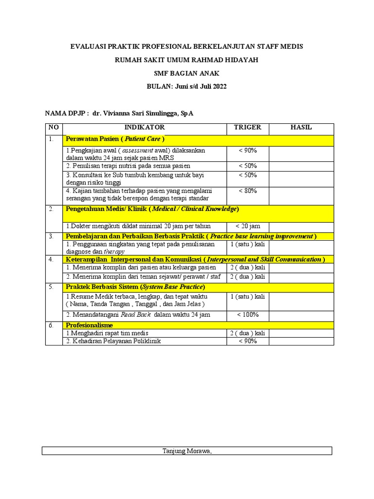 Evaluasi Praktik Profesional Berkelanjutan Staff Medis SMF Dokter Umum | PDF
