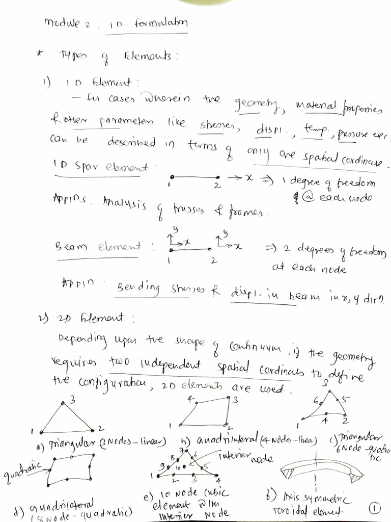Module 2 - 1D Formulation Notes | PDF