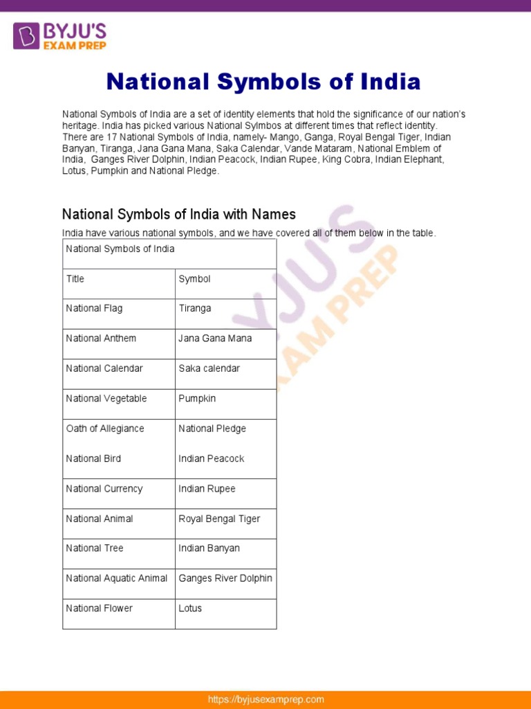 National Symbols of India Upsc Notes 20 | PDF | South Asia