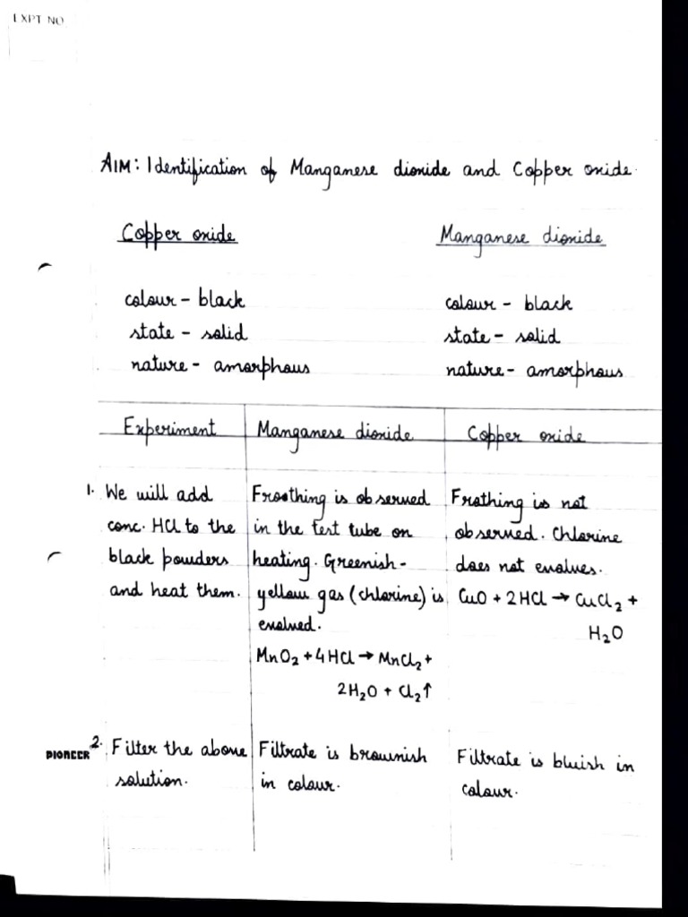 Chemistry Practical 10 Part 2 | PDF