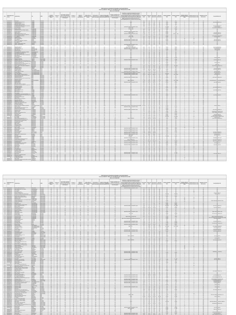 Public Disclosure On Standards For Hospitals in The Provider Network | PDF
