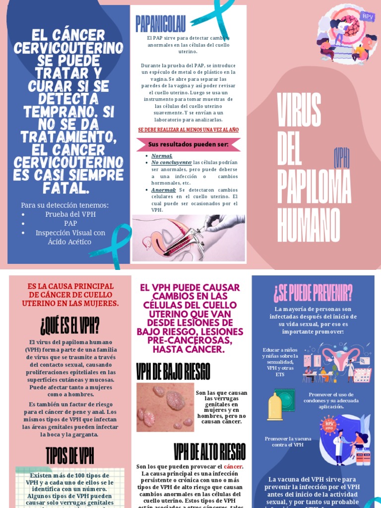 Brochure VPH Impresión | PDF | Virología | Salud pública