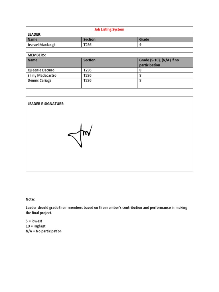 Job Listing System WST Requirements For Demo | PDF