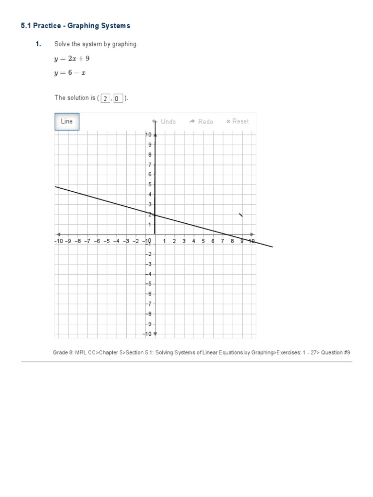 Sophia Ucciferri - 5.1 Practice | PDF | Equations | System Of Linear ...