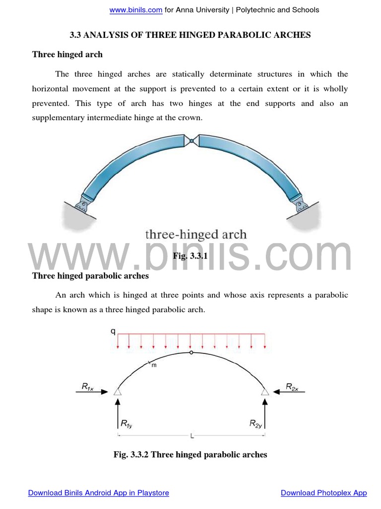 CE8602 Unit 3 Analysis of Three Hinged Parabolic Arches | PDF | Stress ...