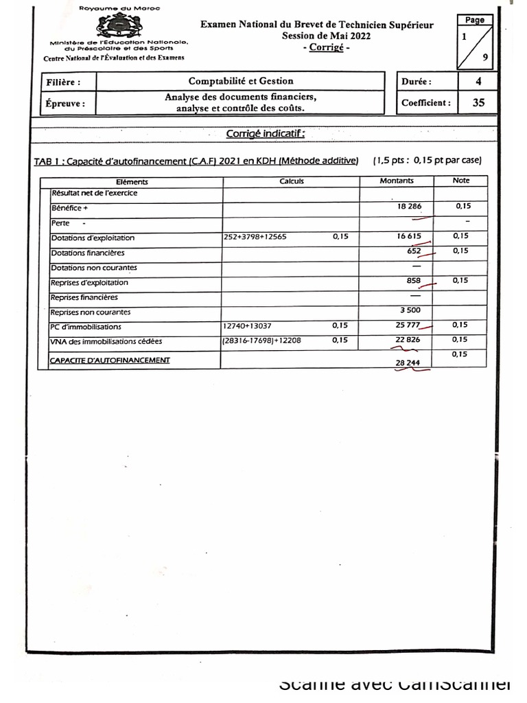 E2 Corrigé 2022 | PDF