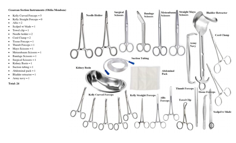 Cesarean Section Instruments Pdf