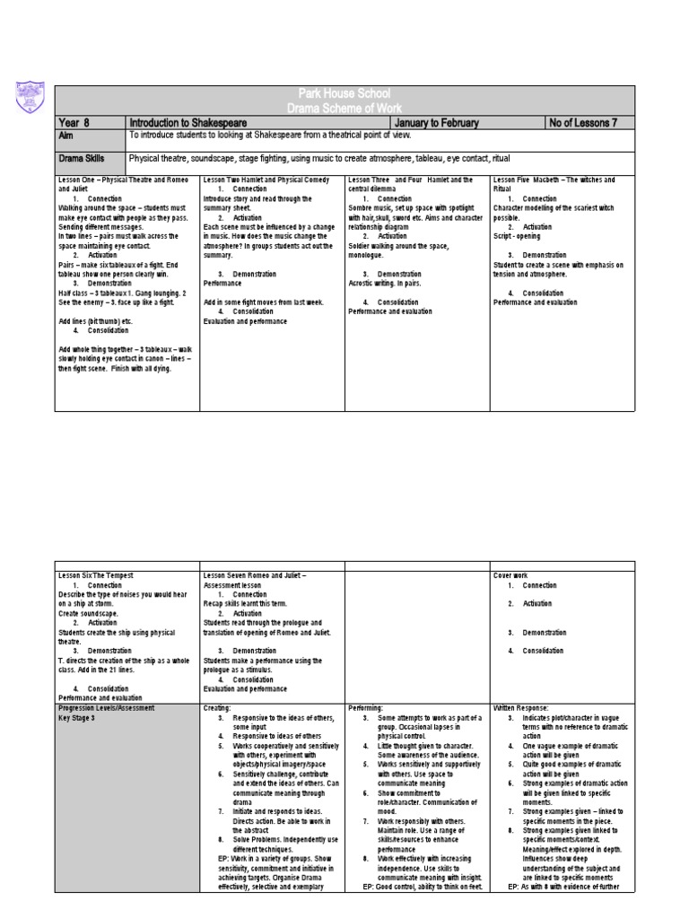 Shakespeare SOW | PDF | Learning | Teachers