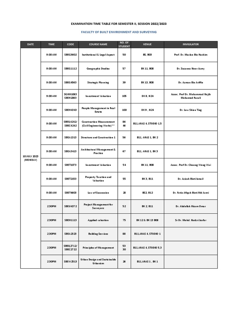 Jadual Sem Ii 20222023 (Pelajar) | PDF