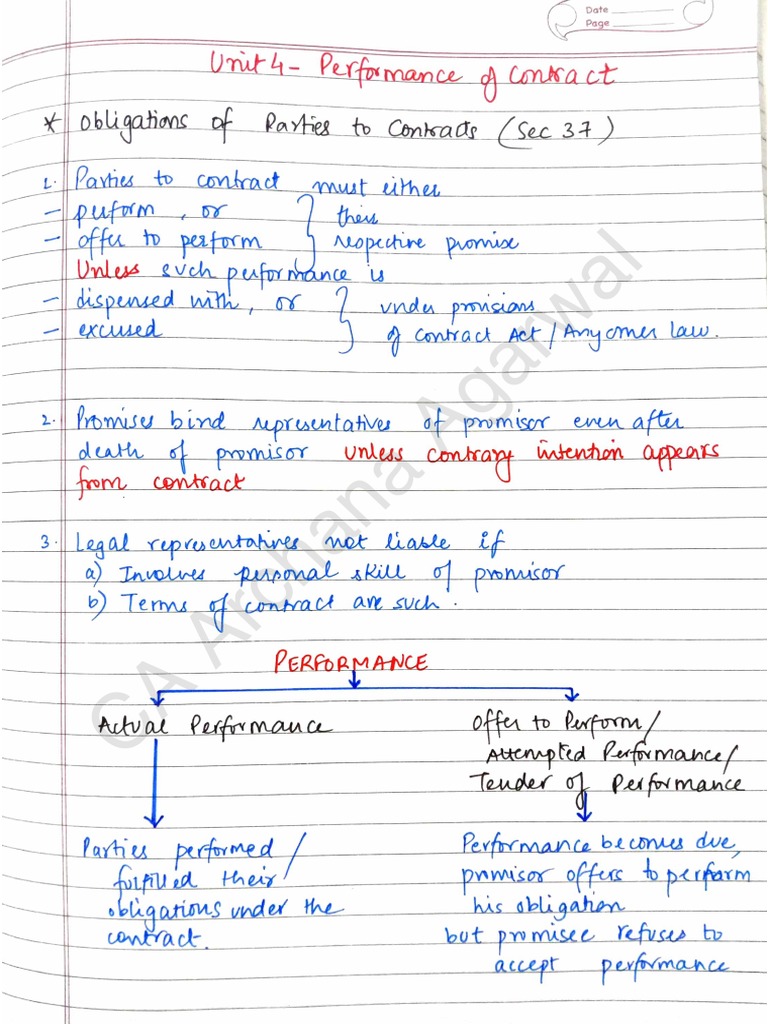 Unit 4&5 of ICA - Handwritten Notes | PDF