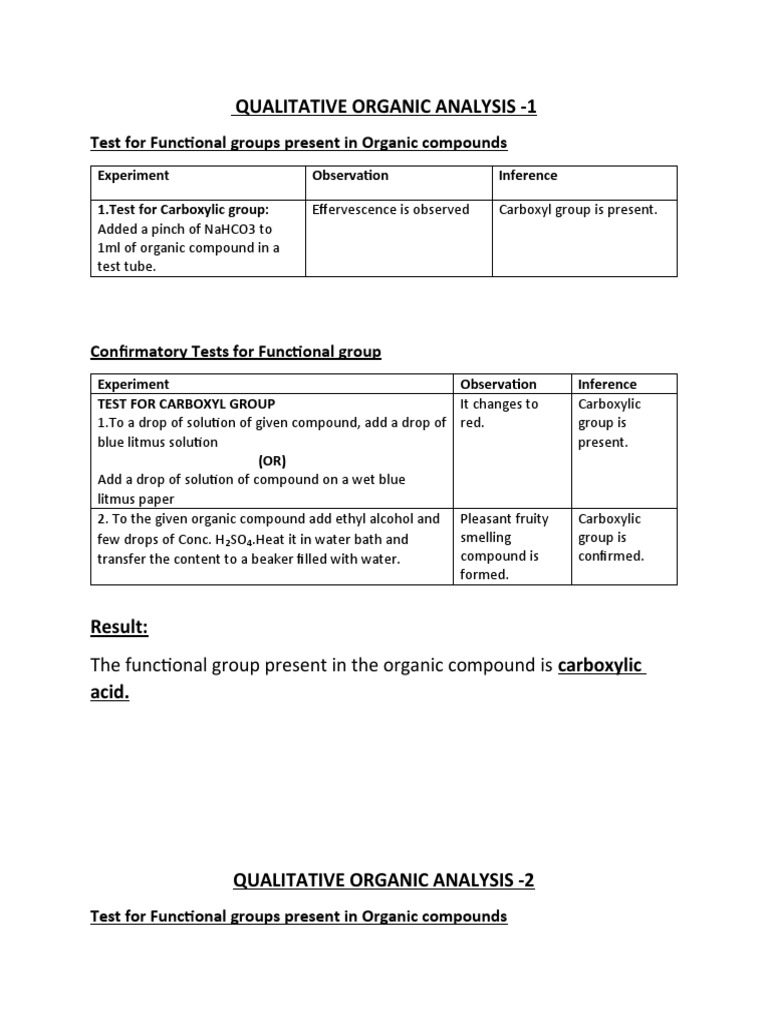 2023-2024 Sample Procedure For Organic Analysis +bio Molecules+rate of Reaction | PDF | Aldehyde ...