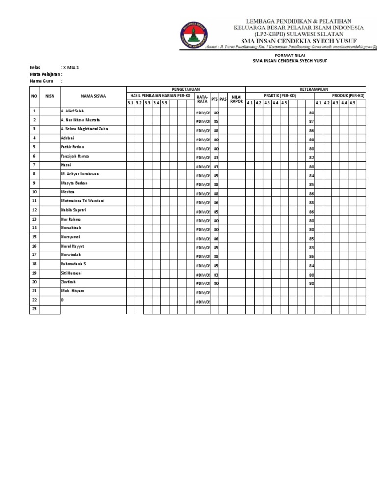 Format Nilai Kelas X | PDF