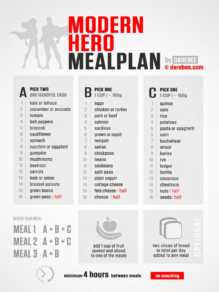 Meal Plan | PDF