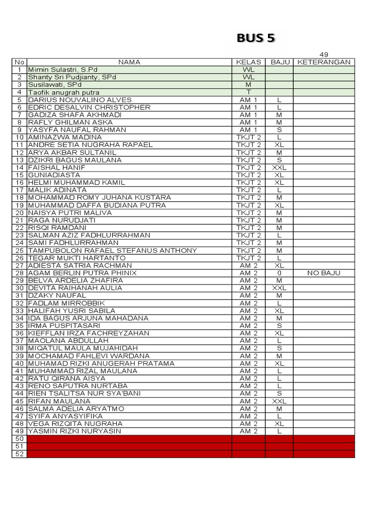 Absen Bus Halaman 5 | PDF