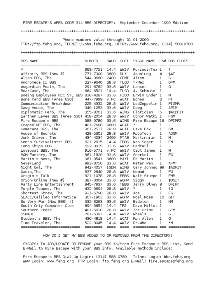 fire-escape-s-314-area-code-bbs-directory-september-1999-download