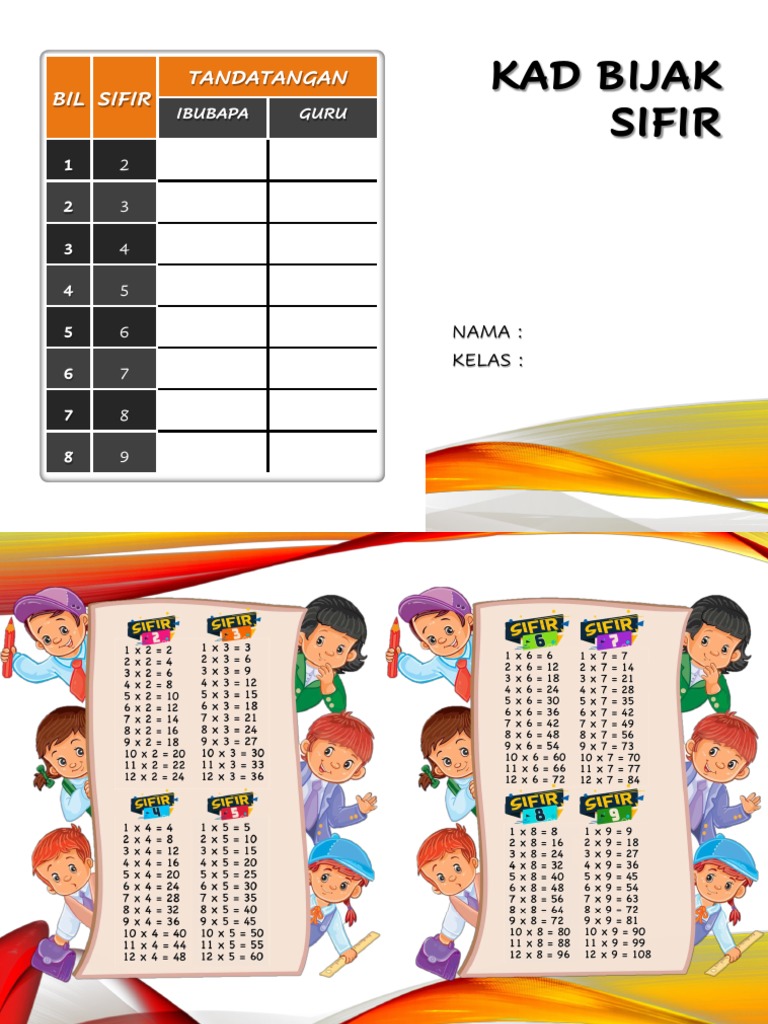 Kad Bijak Sifir | PDF