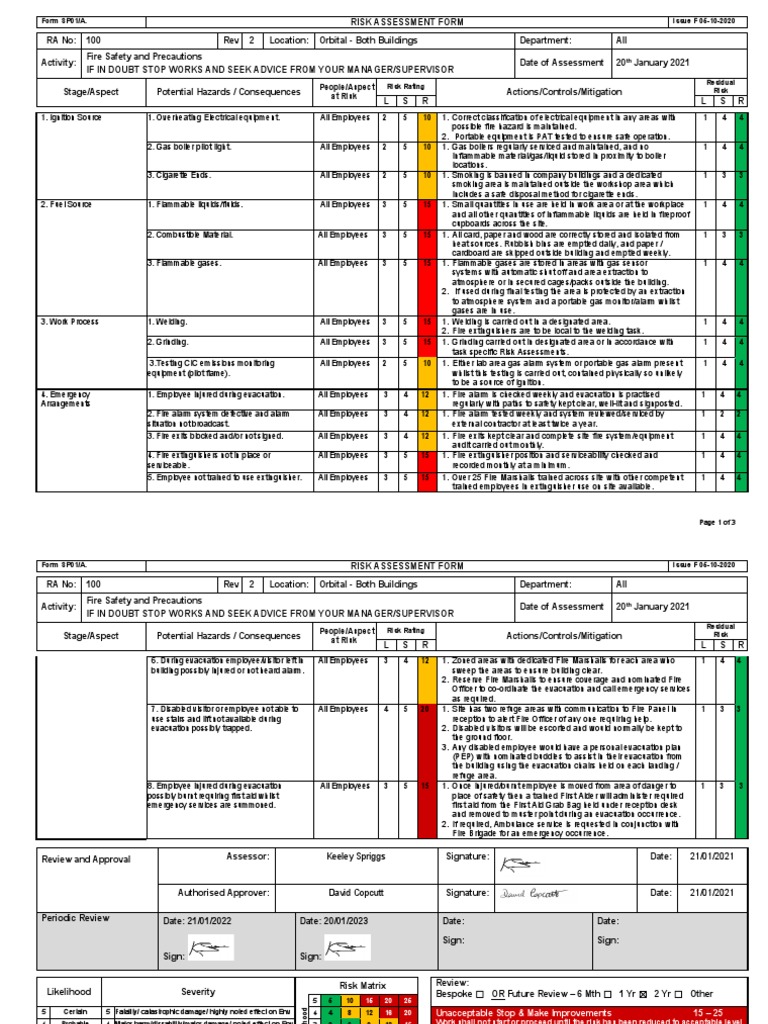 RA 100 - Fire Safety & Precautions - R2 | PDF | Fires | Fire Safety