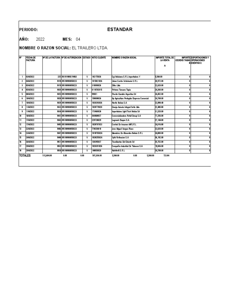 2 Etic - RV Iva 04-22 | PDF