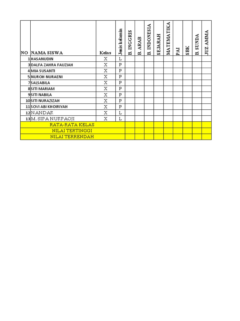 Format Nilai Pat Smk,Ta 2022-2023 | PDF