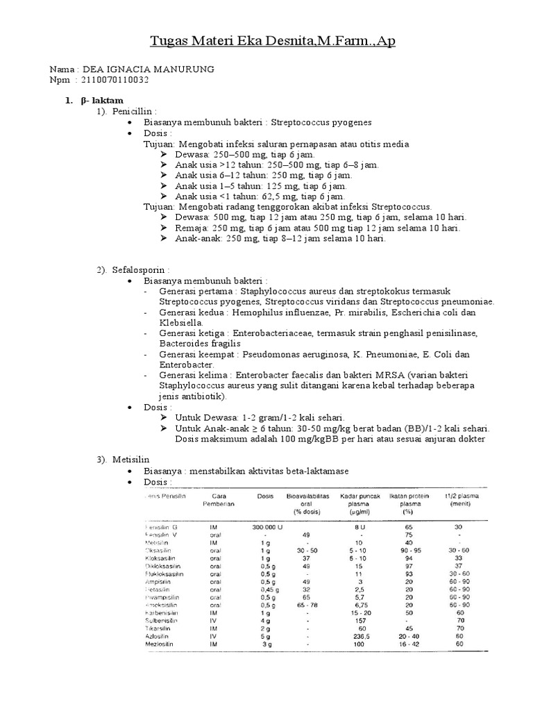 TUGAS MATERI Eka Desnita, M.Farm.,Apt (FKG - 2110070110032 - DEAIGNACIA) | PDF | Kesehatan Holistik