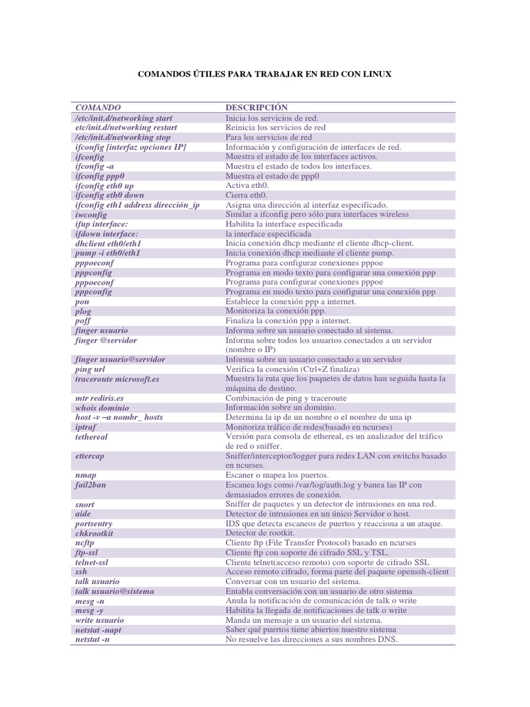 Comandos Útiles para Trabajar en Red Con Linux | PDF | Protocolo de ...