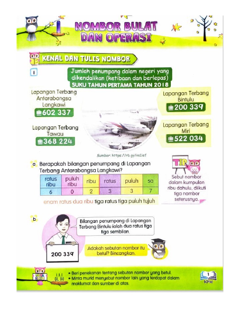 Topik 1 Mukasurat 1 Sehingga 19 | PDF