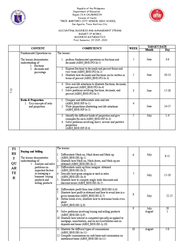 Budget of Work - BM - G11 SY2019-2020 | PDF | Salary | Interest