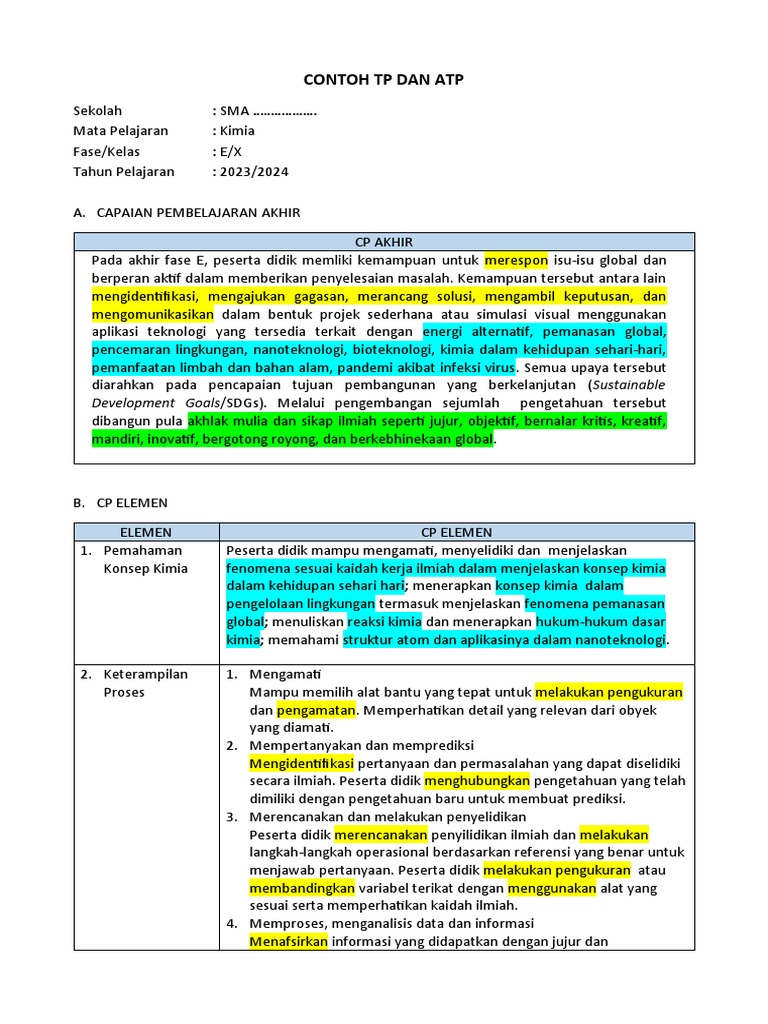 01. Contoh Penjabaran CP Menjadi TP Dan ATP Kimia Fase E | PDF