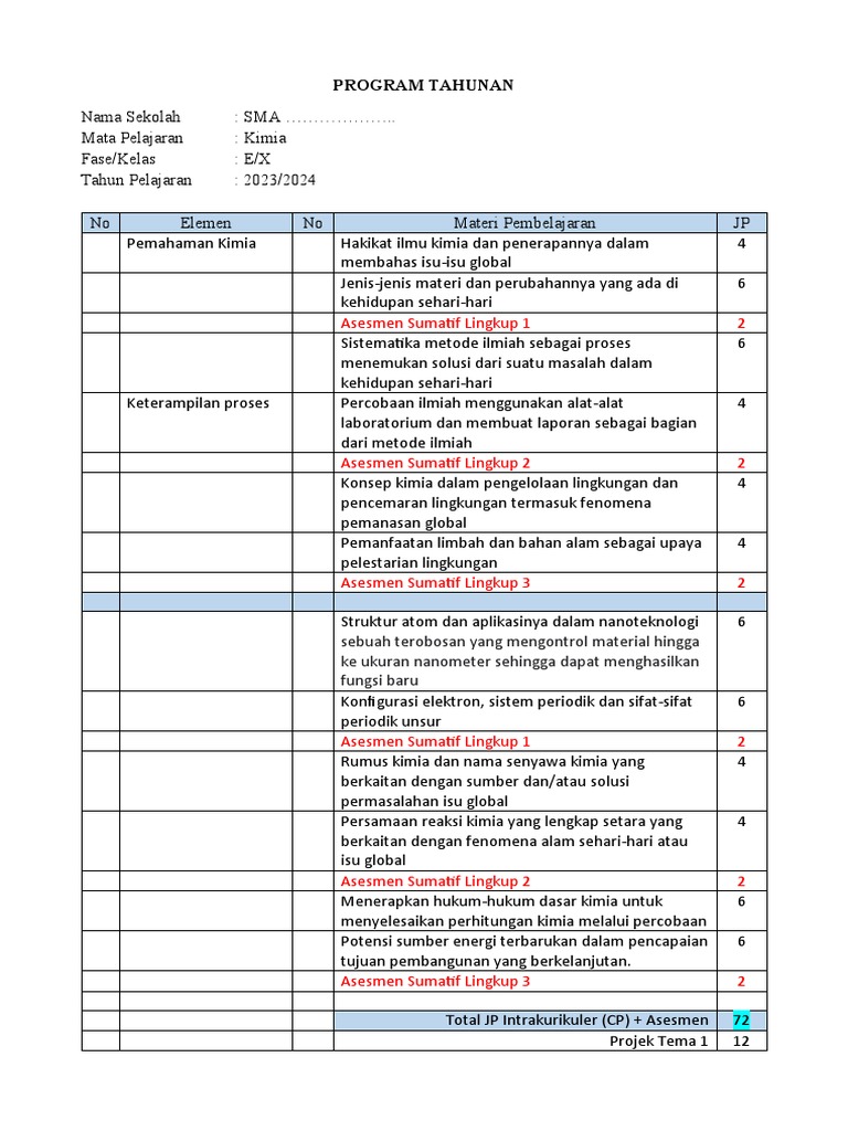 02. Contoh Program Tahunan | PDF