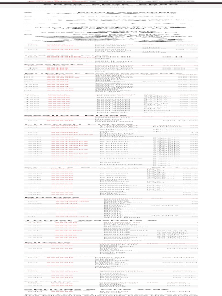 6R60, 6R75, 6R80 - Ford Transmissions | PDF