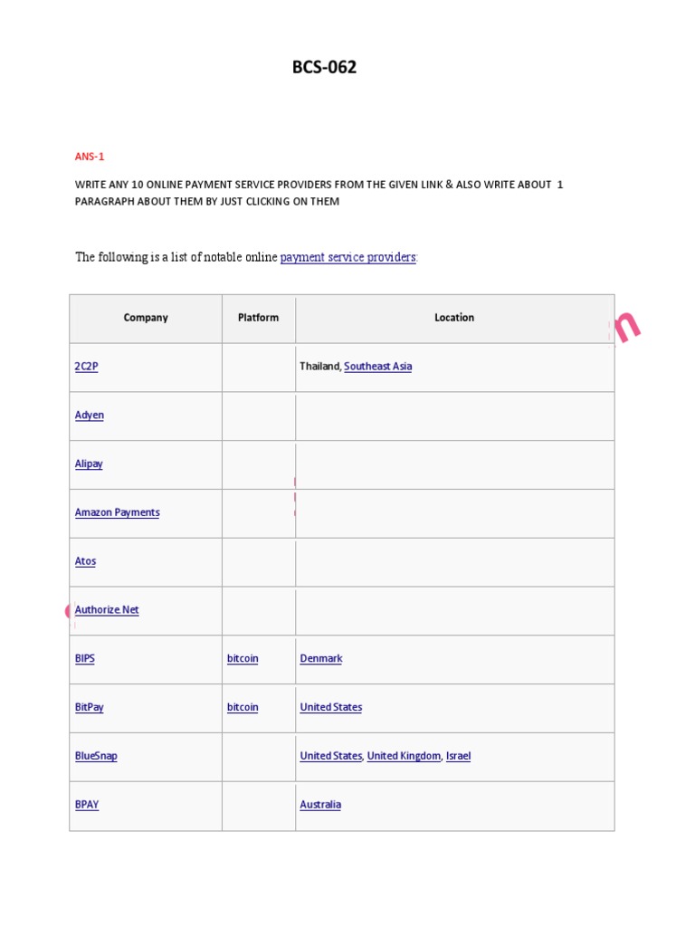 BCS 062 Solved Assignments 2016 | PDF | Payment Card Industry Data Security Standard | Pay Pal