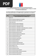 Ruteo de Cables | PDF | Televisión por cable | Electricidad