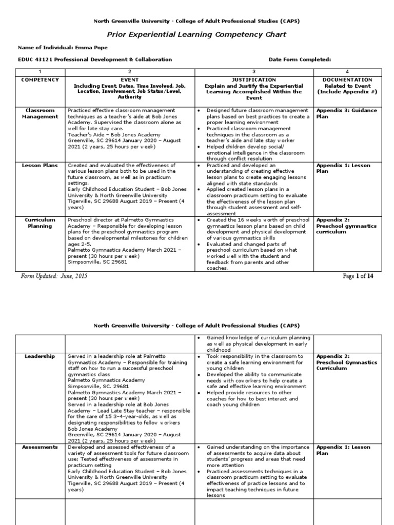 Prior Experiential Learning Competency Chart | PDF | Preschool | Teachers