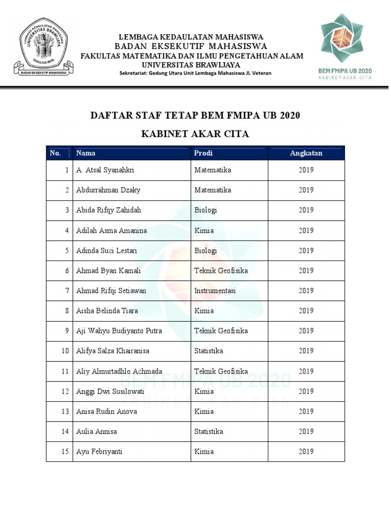 Launching Staf BEM FMIPA UB 2020 | PDF