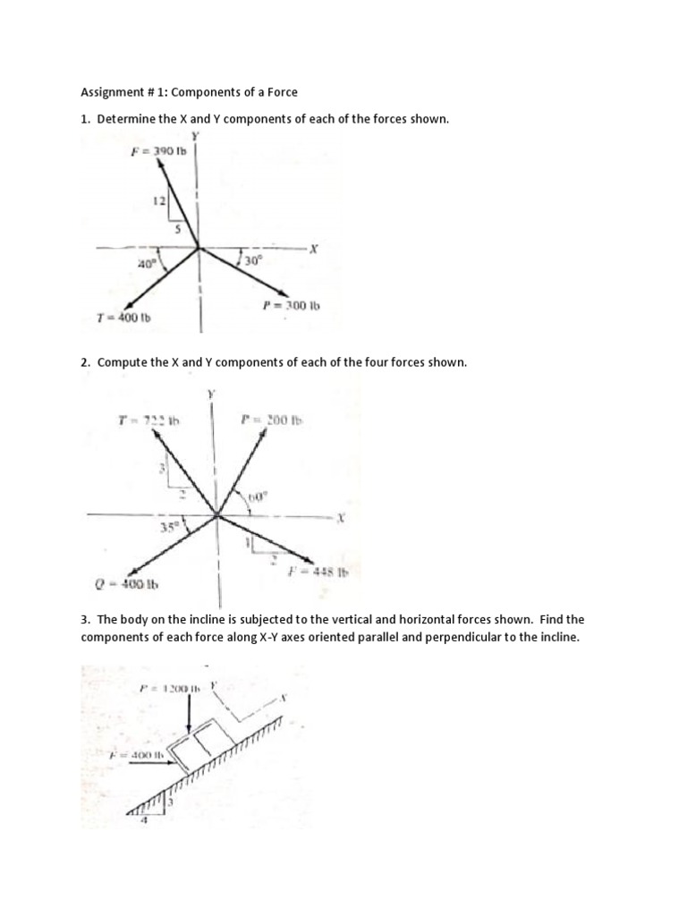 Components of A Force | PDF