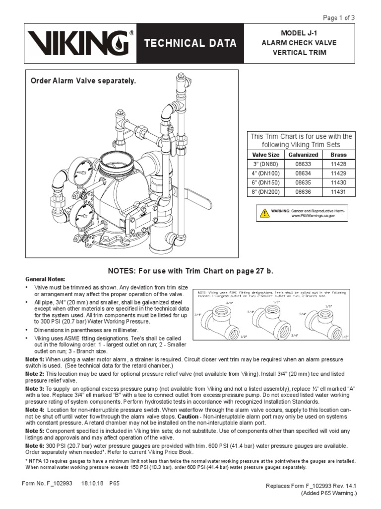 Viking Main Control Valve | PDF | Valve | Pressure