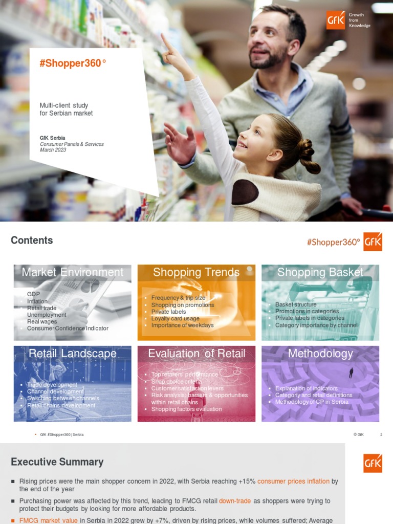 #Shopper 360 | PDF | Retail | Drink