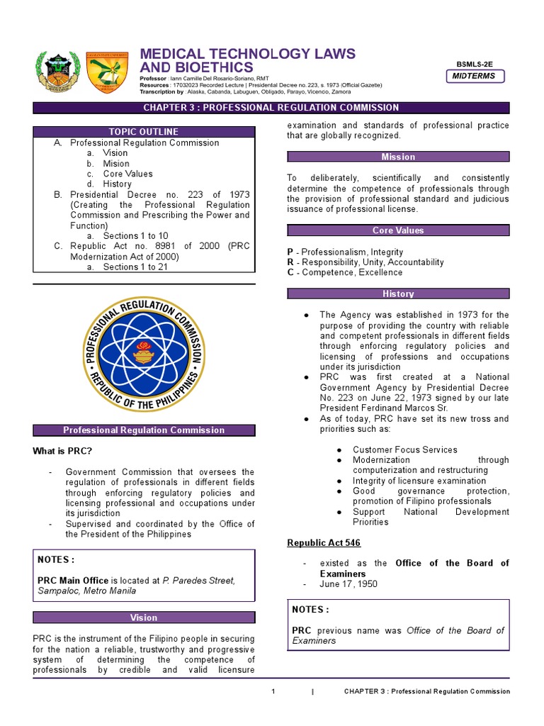 Chapter 3 - Professional Regulation Commission | PDF | Licensure ...