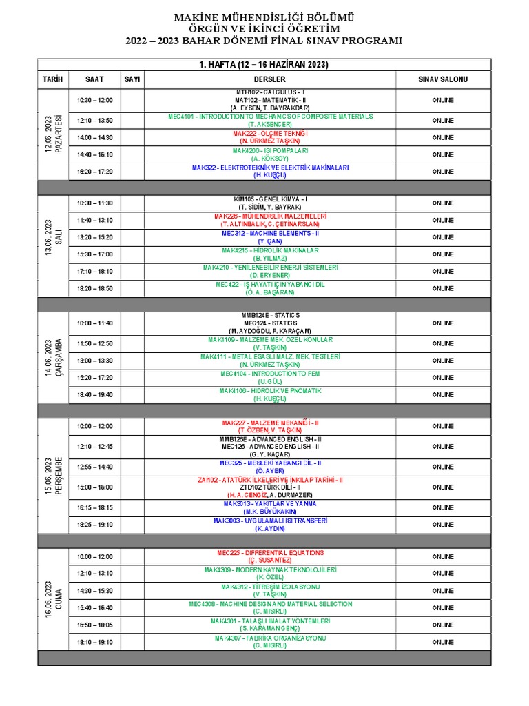 2022 2023 Bahar Donemi Final Sinav Programi | PDF
