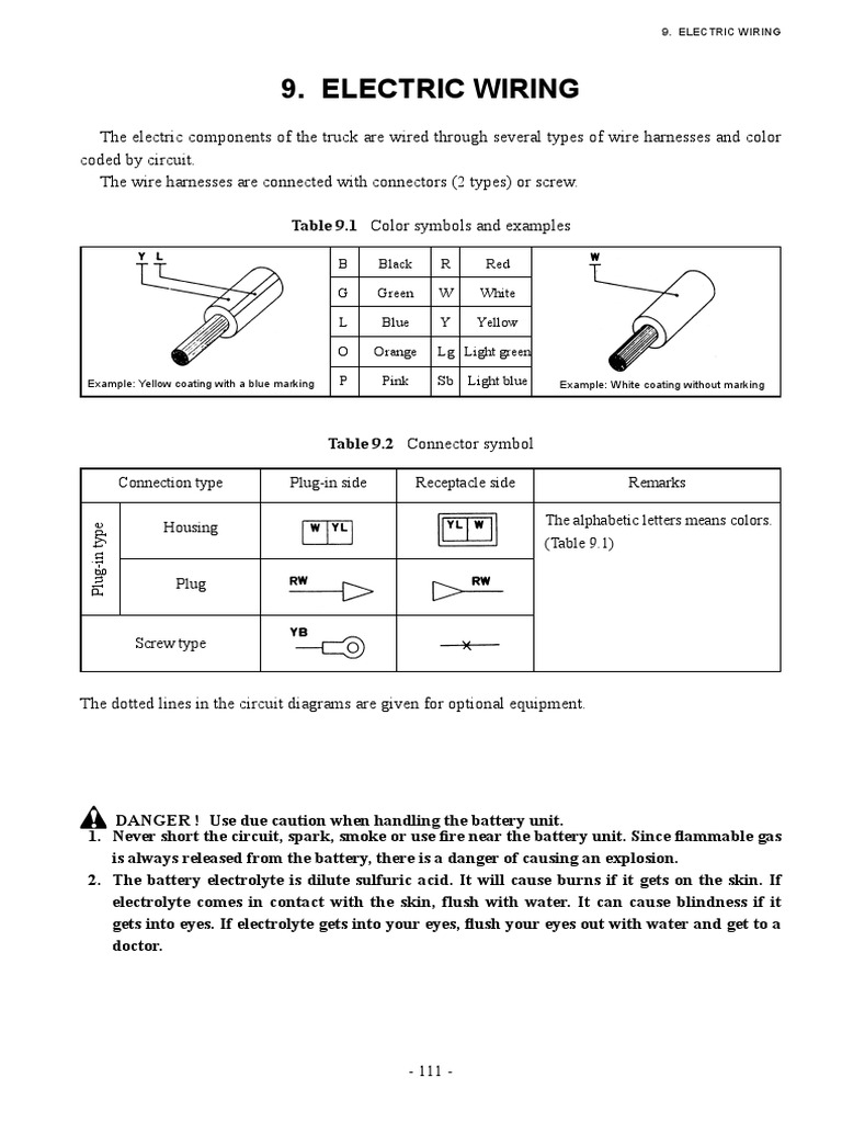 Sistema Electrico Montacargas FD30T3 (1) - 2023-01-11 16-20-01 | PDF | Electrical Connector ...
