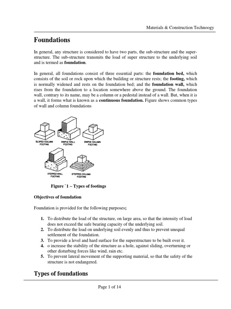 Foundations | PDF | Deep Foundation | Foundation (Engineering)