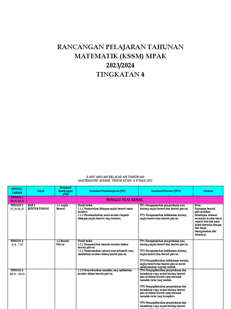 RPT Mpak Mate T4 Pvma 2023 | PDF