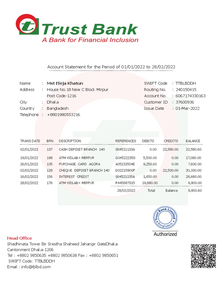 Trust Bank Account Statement Summary | PDF